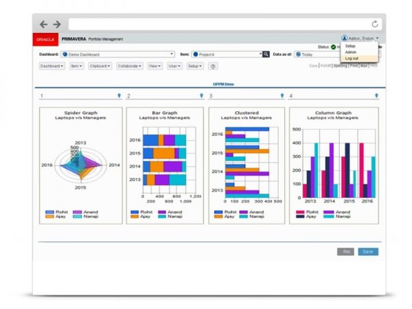 Primavera p6 professional project management - athomeopm
