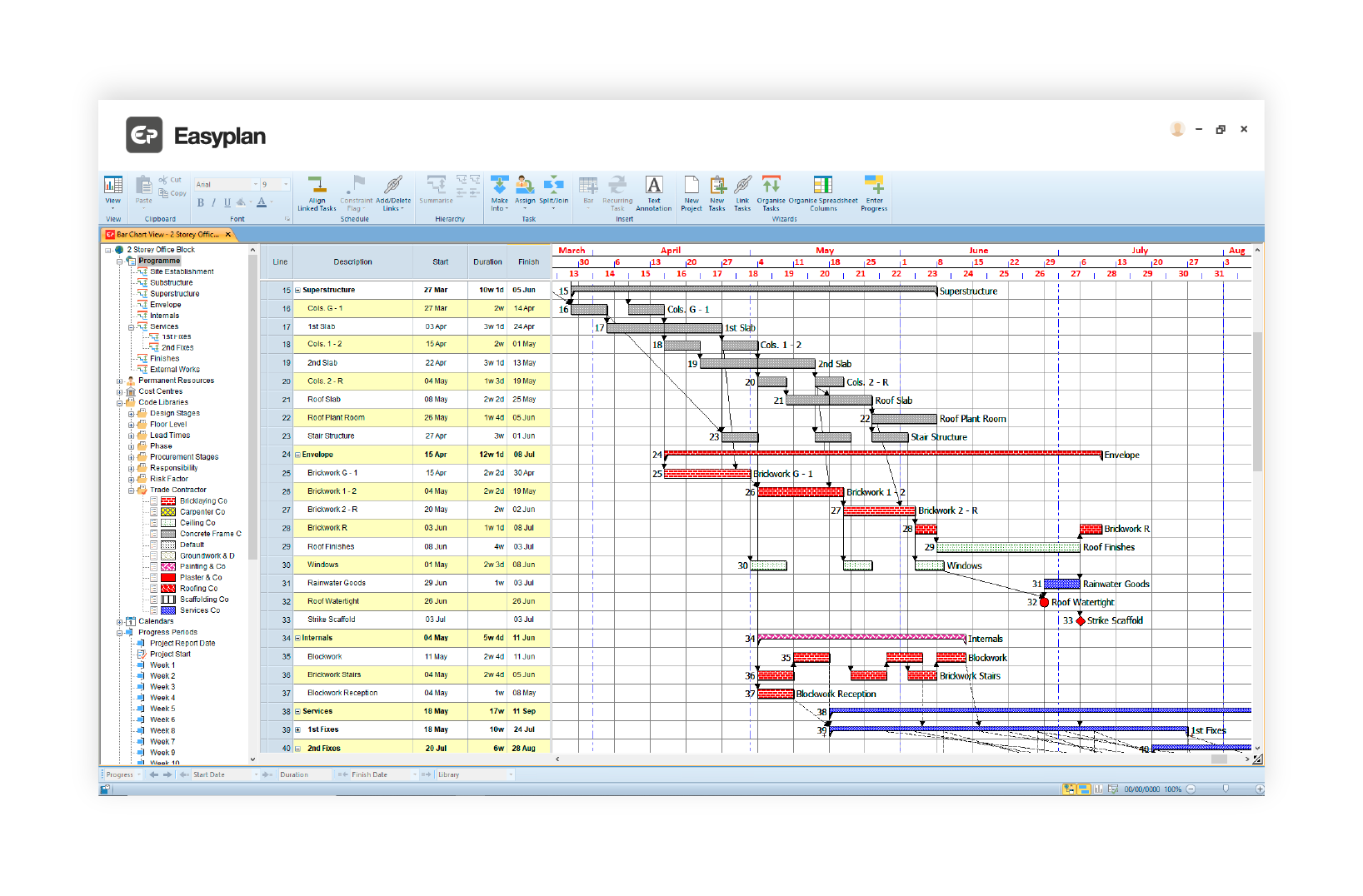 Easyplan - APP Consultoria