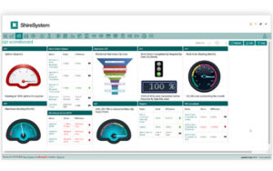 ShireSystem maintenance and facilities software - APP Consultoria